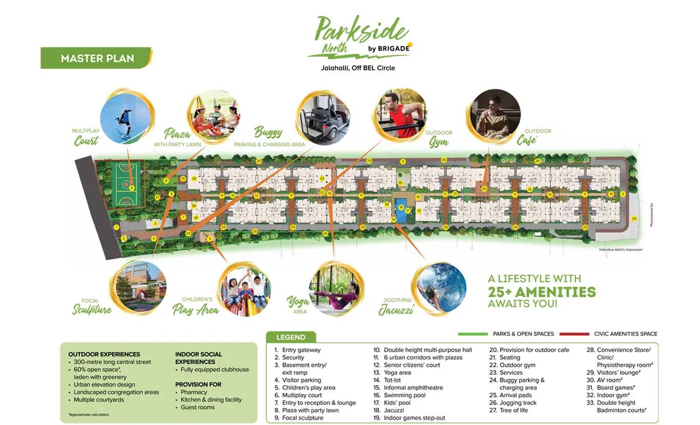 Brigade Parkside North – Olive Homes